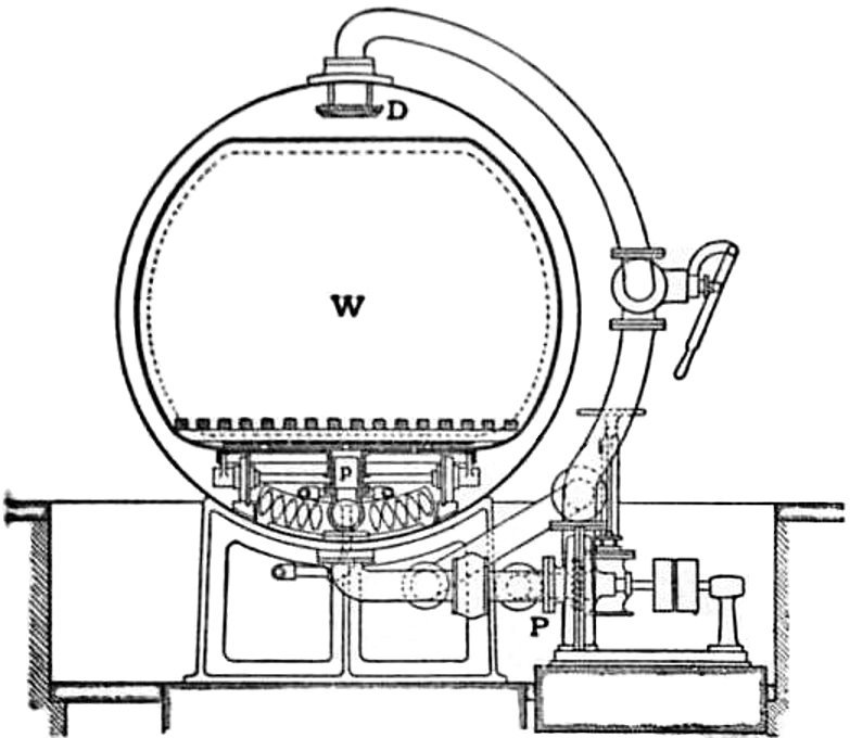 The Mather Kier, cross section